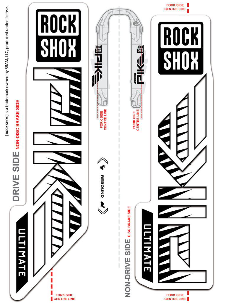 PIKE CLEAR OPTIONS – Richard Scott Design