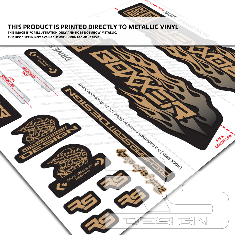 BOXXER 'HOTROD' DECALS – Richard Scott Design