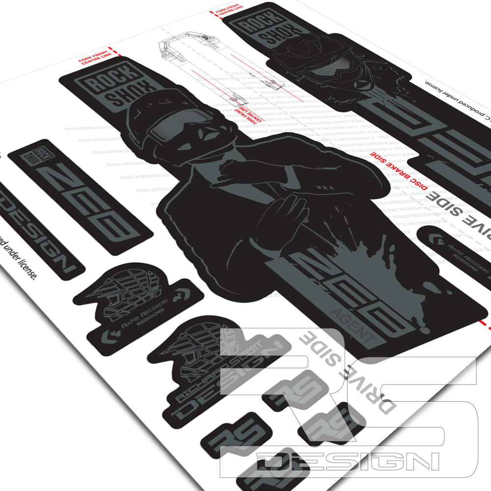 ZEB 'AGENT' – Richard Scott Design